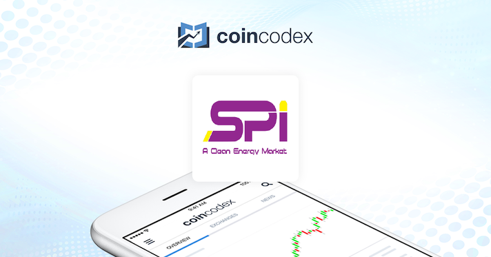 SPI Energy (SPI) Stock Forecast & Price Prediction 2025–2030 | CoinCodex